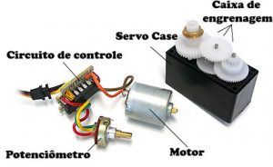 Como Controlar velocidade servo motor Arduino SEM usar muito código