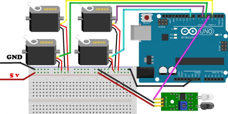 Como Controlar velocidade servo motor Arduino SEM usar muito código
